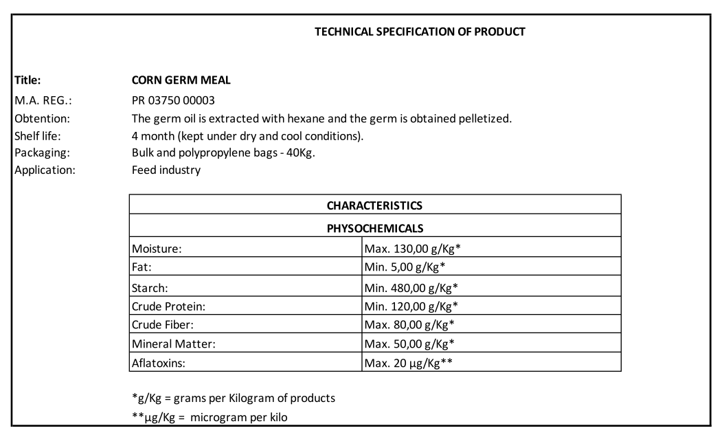 Corn Germ Meal |Bstrade - The best Corn Germ Meal